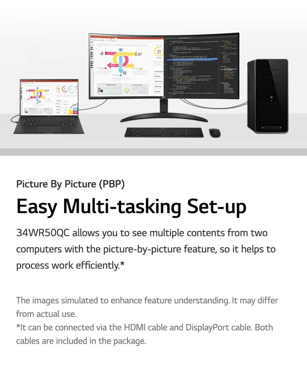 LG 34" 34WR50QC VA WQHD HDR10 AMD Freesync 100Hz 5ms Curved UltraWide ...
