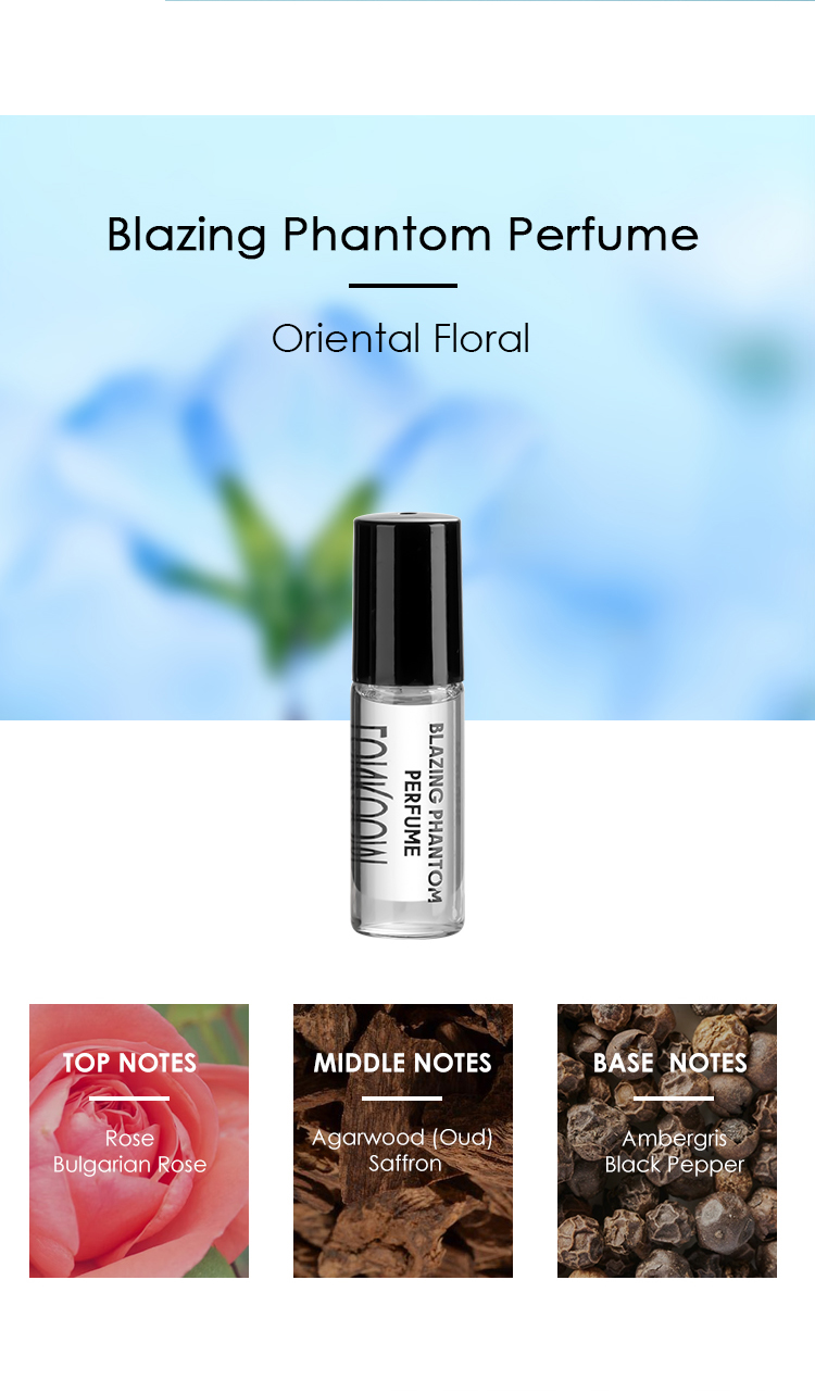 [Raya Exclusive Bundle]LONKOOM Colorful Dream Perfume Gift Set Long ...