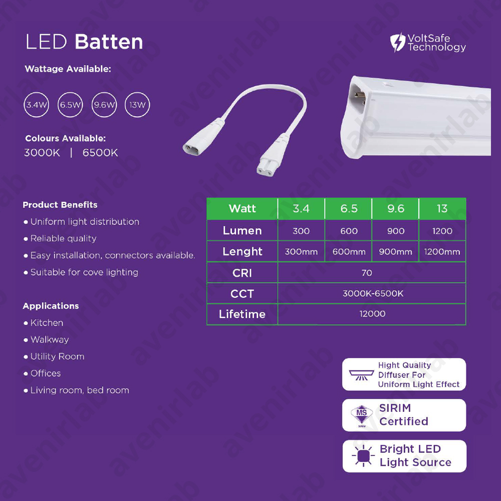[SIRIM] ECOLINK T5 Tube Batten LED Light 300mm 600mm 900mm 1200mm 1ft ...