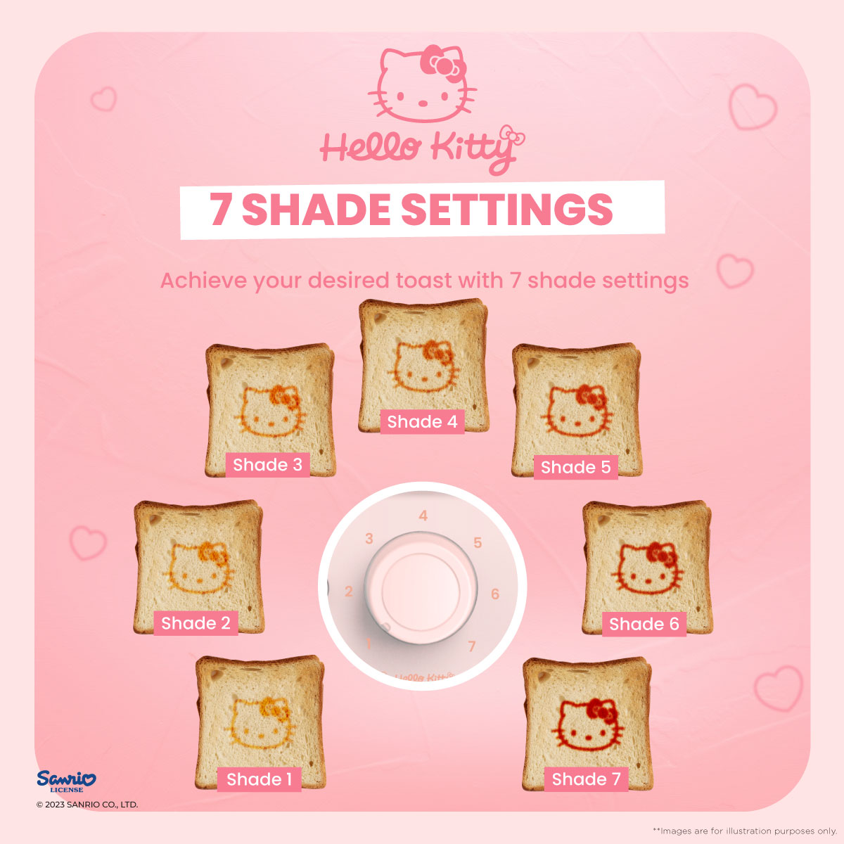 Russell Taylors x Sanrio Hello Kitty Bread Toaster T1 | Shopee Malaysia