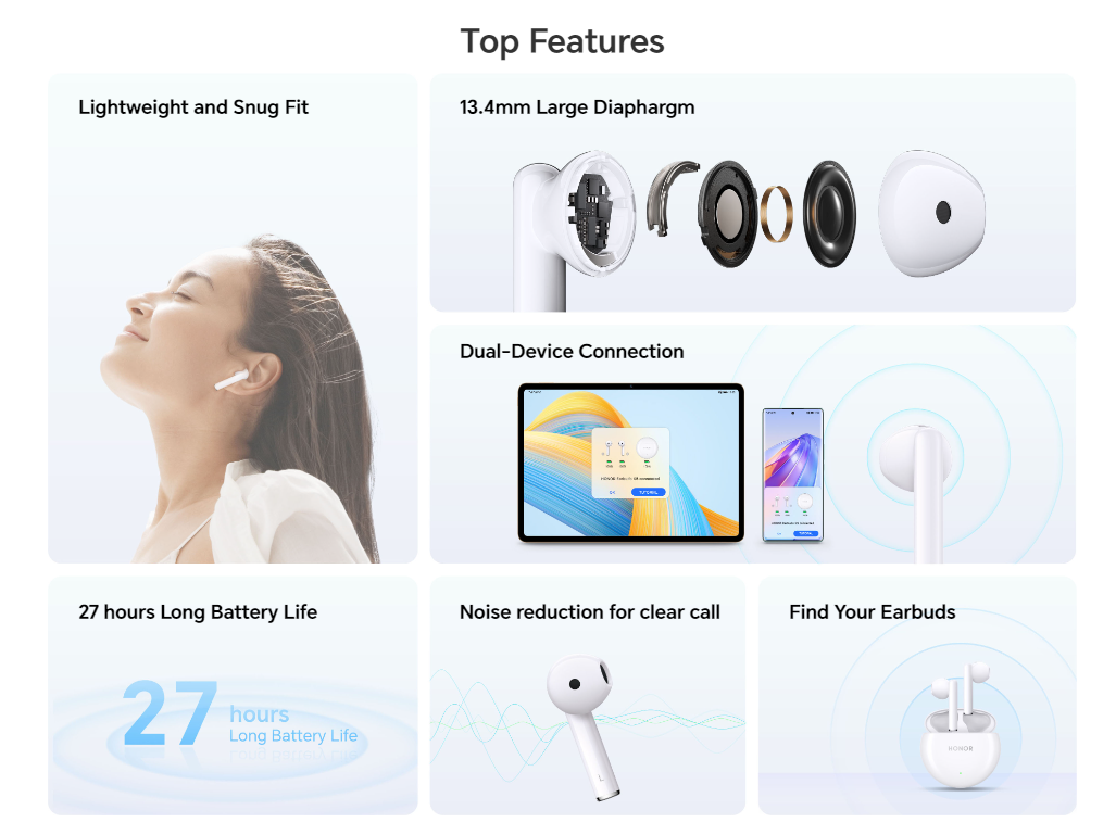 HONOR Buds X5 / Choice / X5Lite / X6 Premium Wireless Hi-Fi Audio | 13 ...