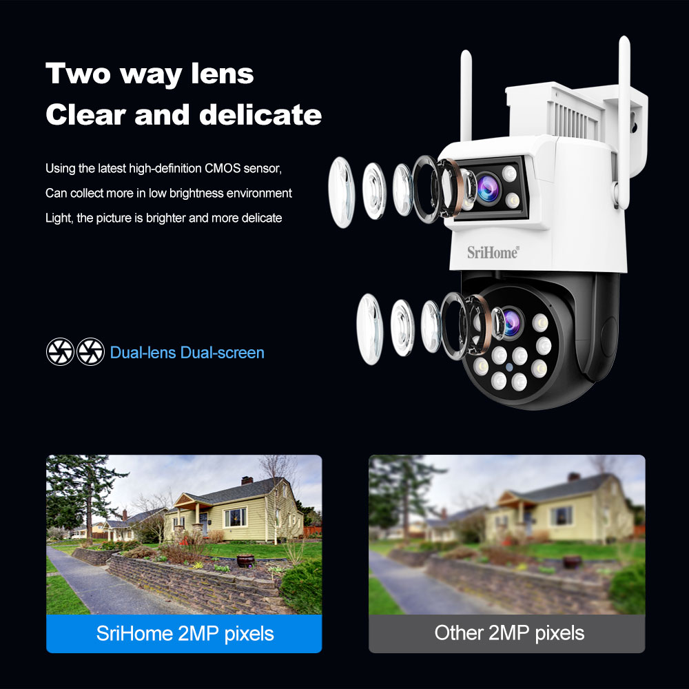 Dual-Lens Camera SriHome SH048 WiFi CCTV 1080P Dual Video, Night Vision ...