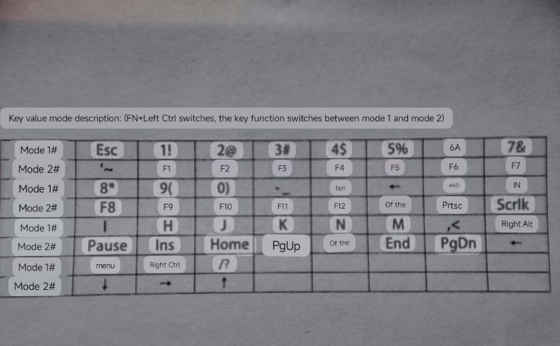 Cxtech C61 Dual mode RGB 61Key Barbone Hotswapable Mechanical keyboard ...