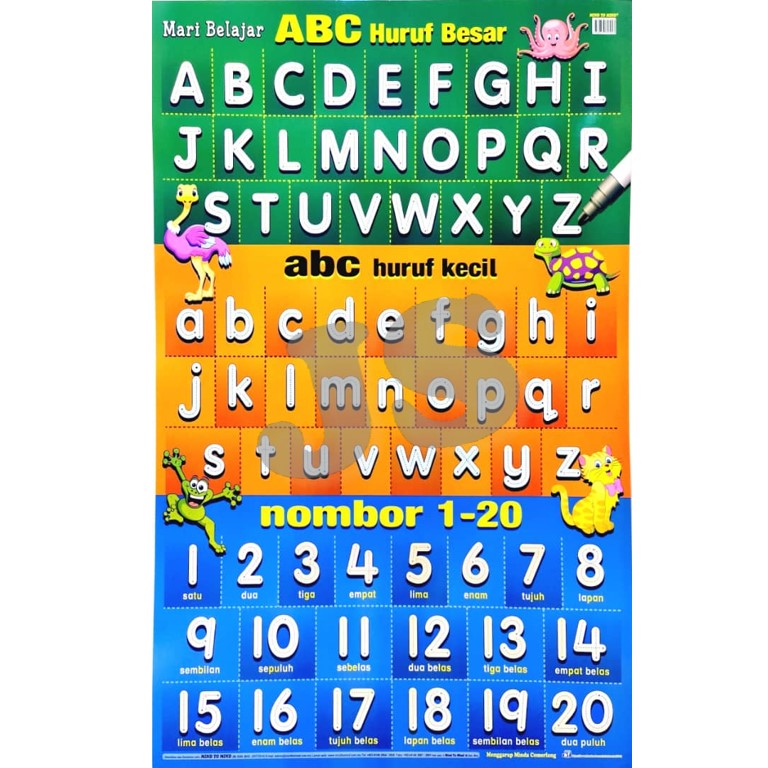 CARTA EDUCATIONAL POSTER BELAJAR HURUF JAWI,SUKU KATA,WARNA,BUNGA ...