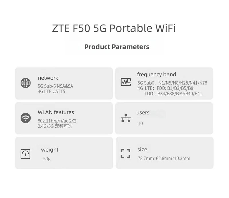 ZTE F50 5G USB MODEM PORTABLE WIFI HOTSPOT (5G 1600Mbps WIFI HOTSPOT 10 ...