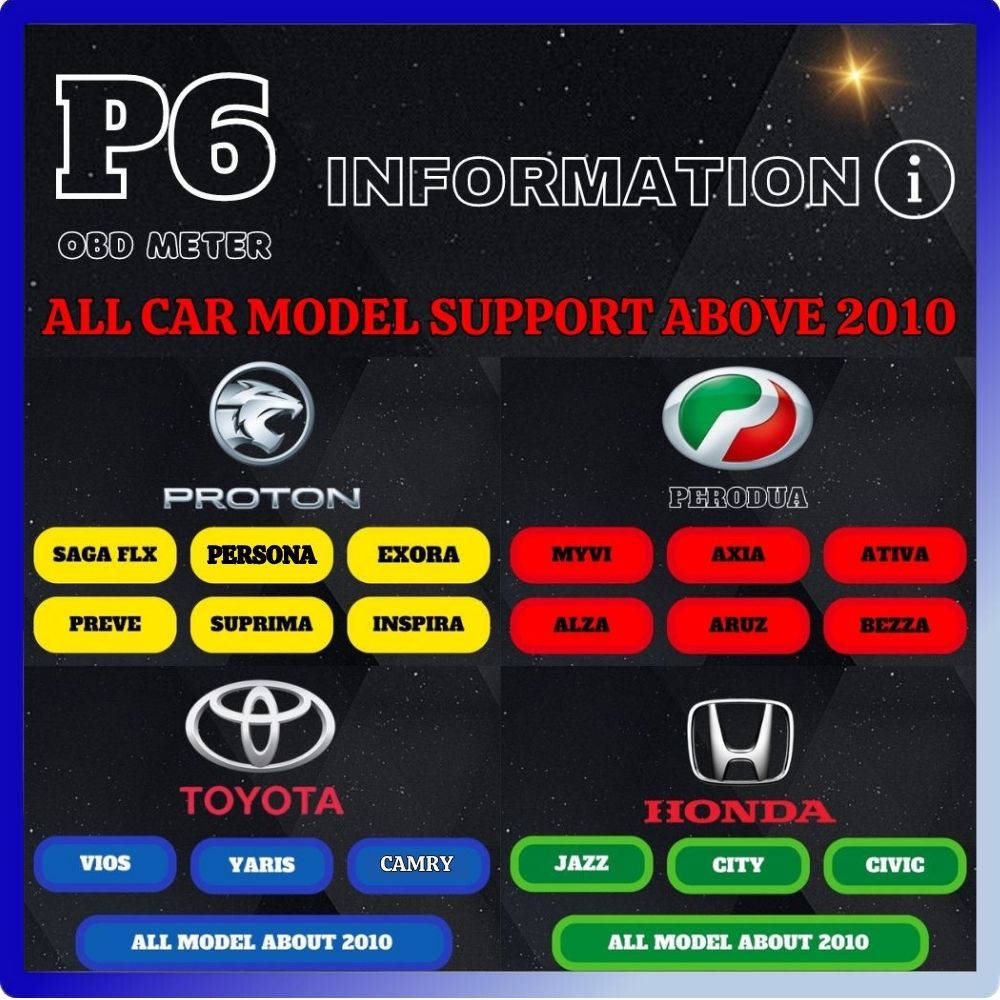 GBS CAR LED ALL CAR USE P6 OBD GAUGE METER OBD2 METER OBD+GPS P6 OBD2 ...