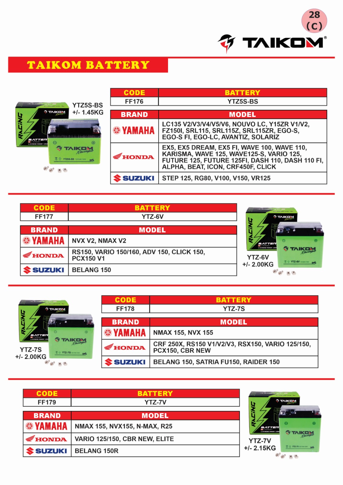 YTZ6V YTZ6 TAIKOM RACING Battery Bateri NVX V2 NMAX V2 RS150 Vario150 ...