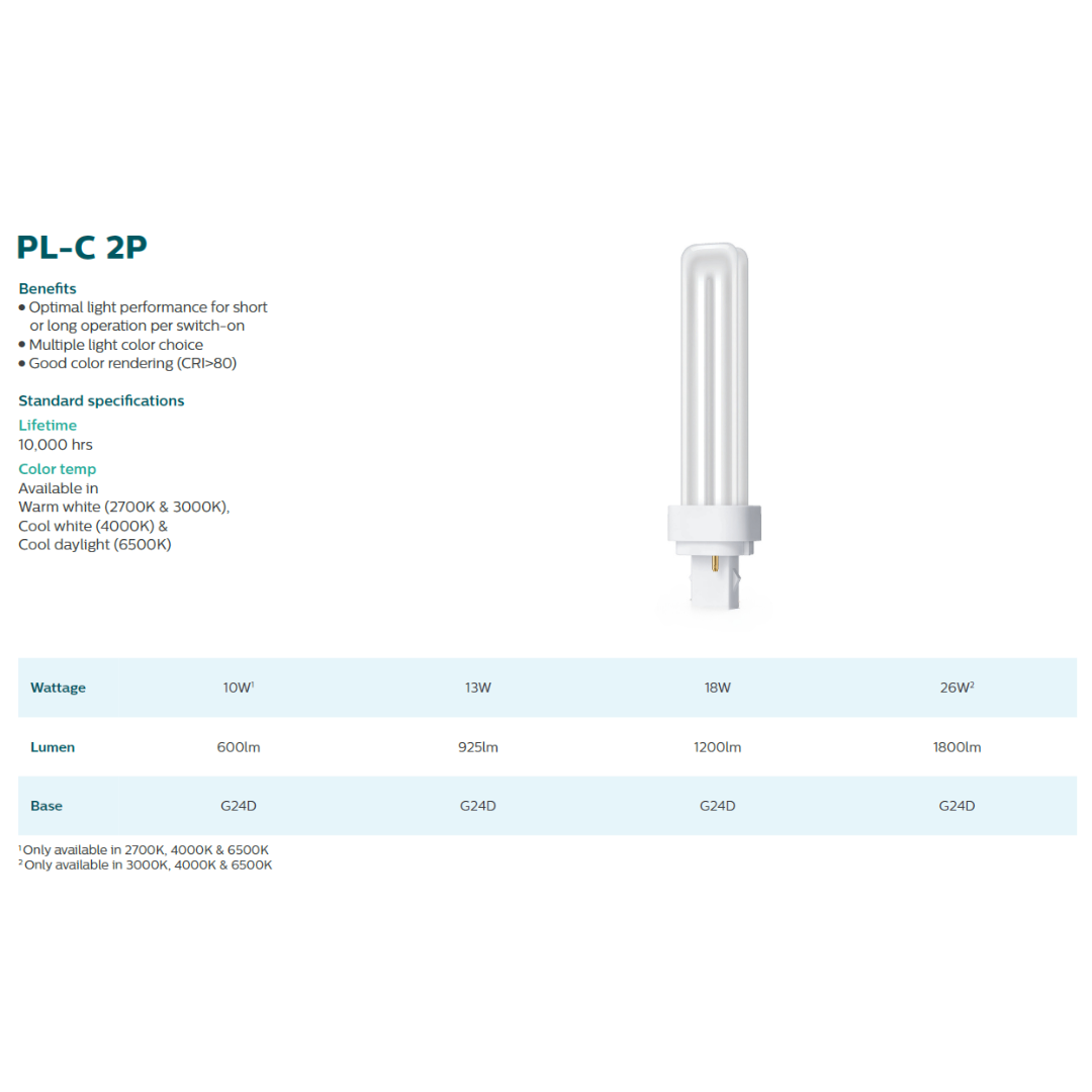 PHILIPS PLC 2 Pin 10W 13W 18W 26W ( 2700K / 3000K / 4000K / 6500K ) ( 10 pcs ) | Shopee Malaysia