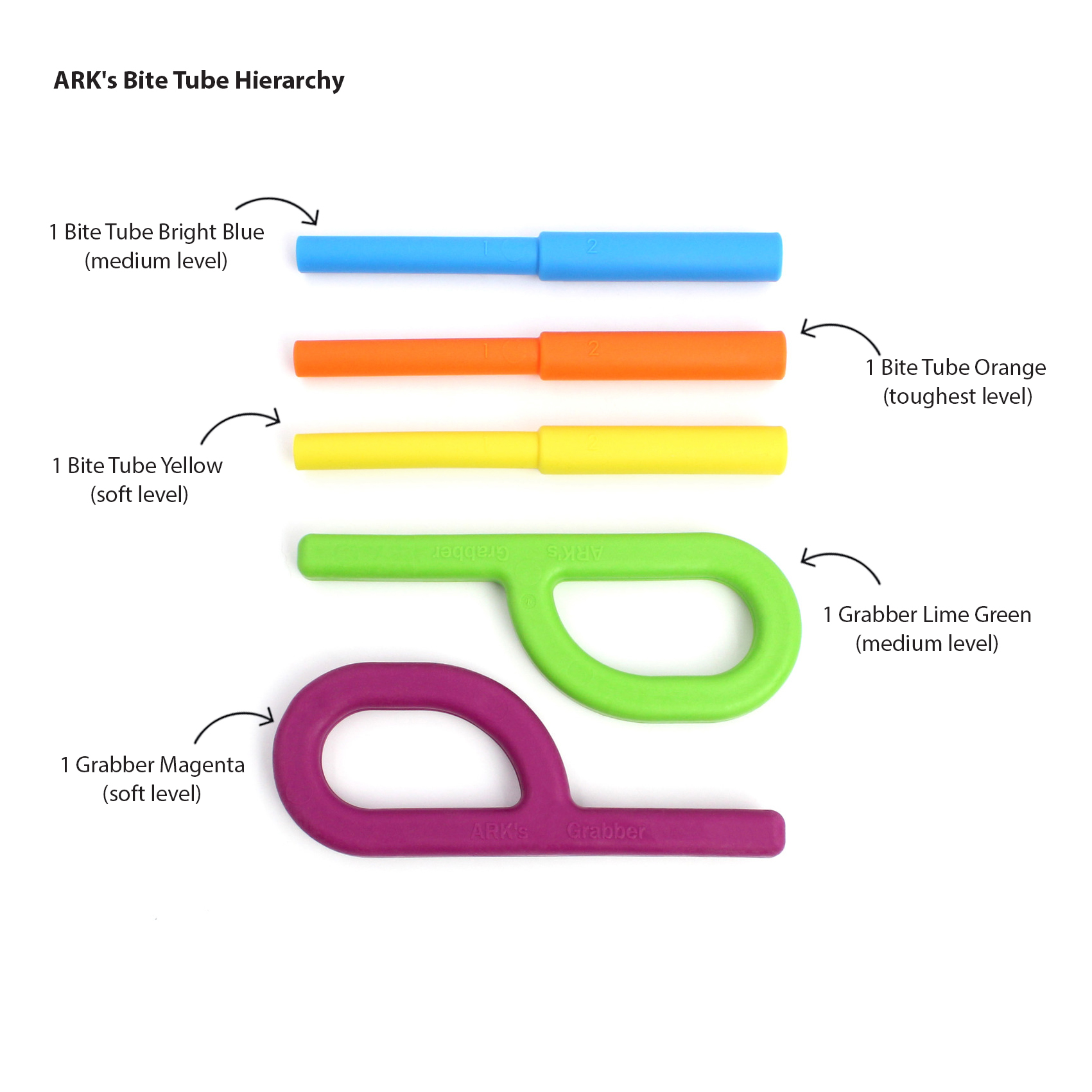 ARK's Bite Tube Hierarchy Set (5 in one) Speech Delay Autism Build Jaw ...