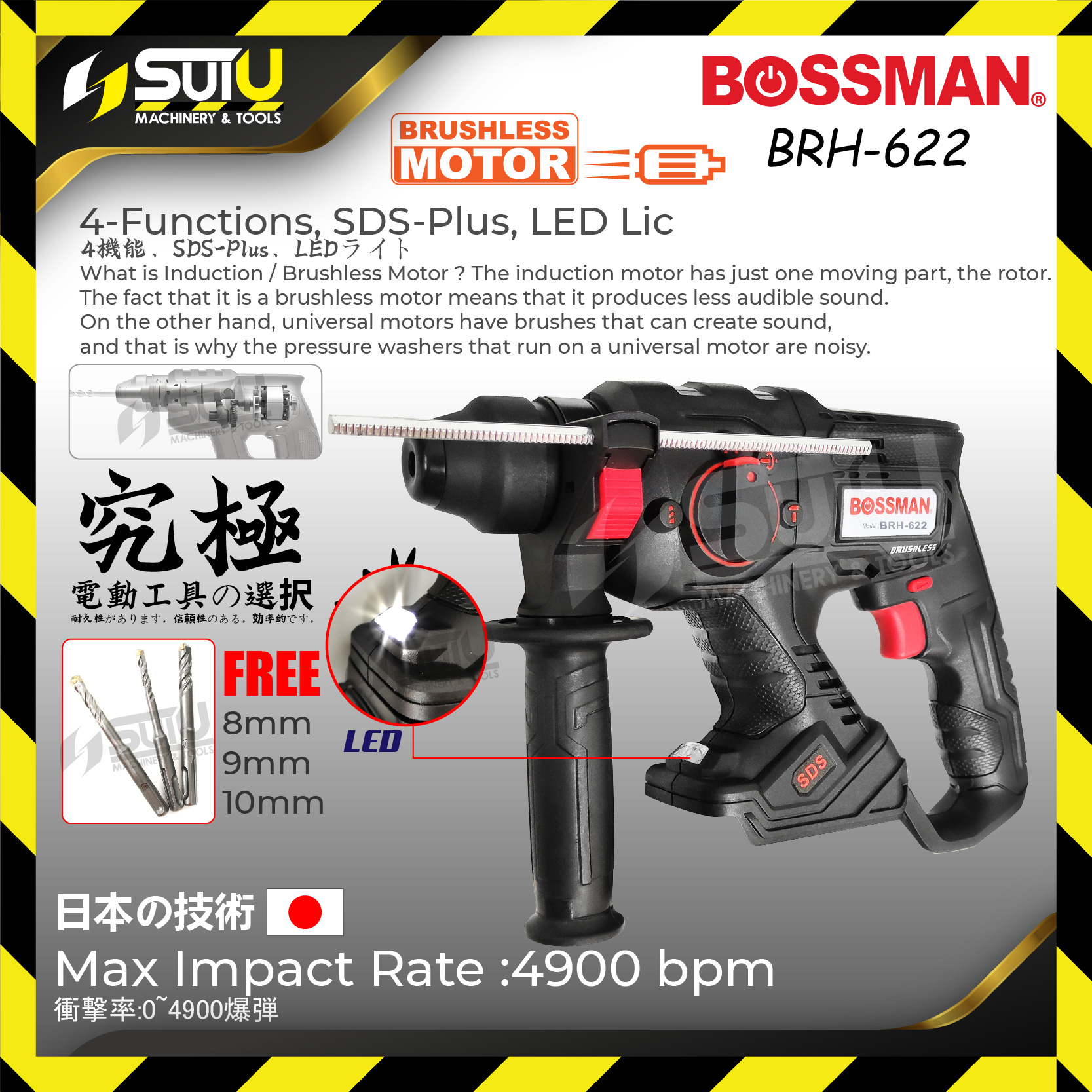 BOSSMAN BRH622 / BRH-622 20V 1.8J Brushless Cordless Rotary Hammer ...