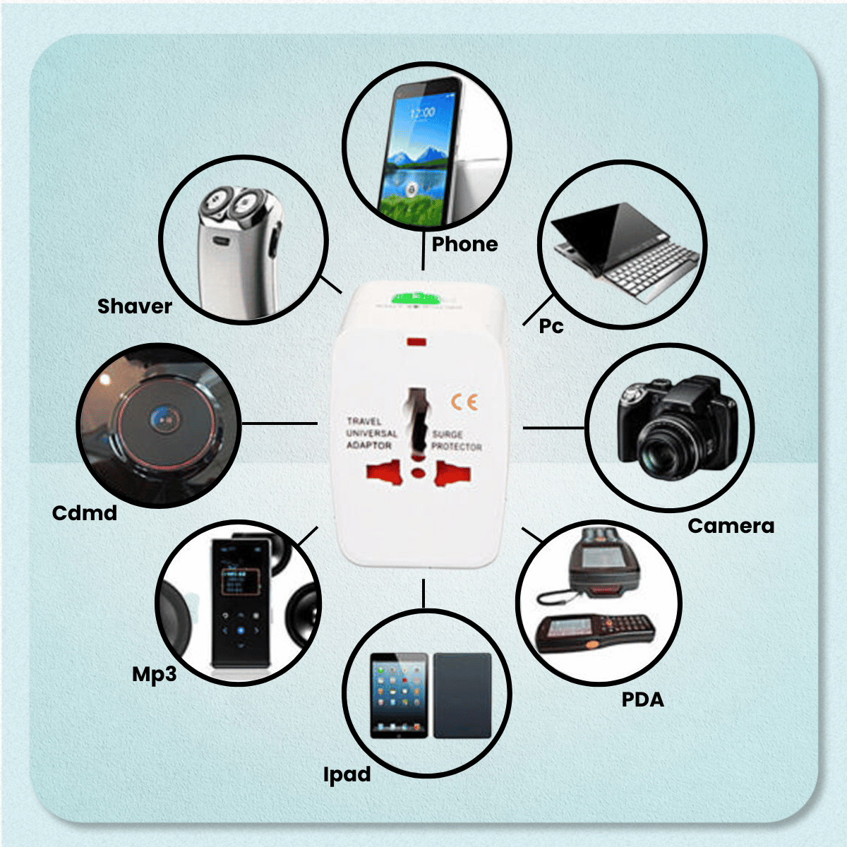 HH Travel Adaptor USB Socket Universal Multipurpose Adapter Holder ...