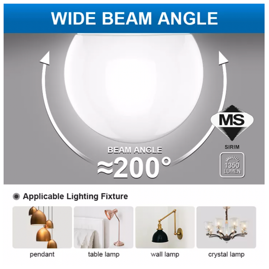 MEGAMAN LED Bulb Light 3W 5W 7W 10W 12W 15W Energy Saving Mentol LED ...