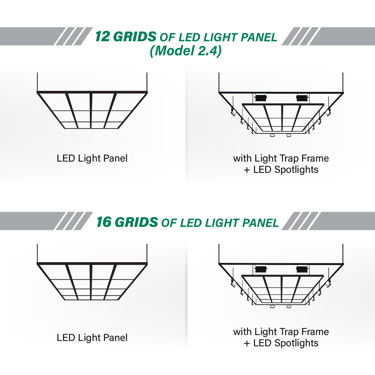 Laiteu Car Workshop Lighting 12-Grids LED Lighting Panel [2 Models ...