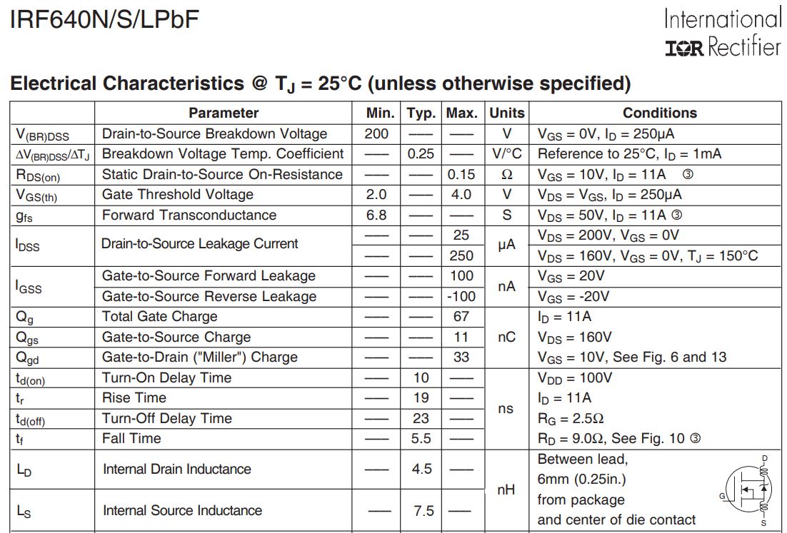 IRF640 IRF640N Original N-Channel MOSFET IRF 640 IRF640NPBF 200V 18A | Shopee Malaysia