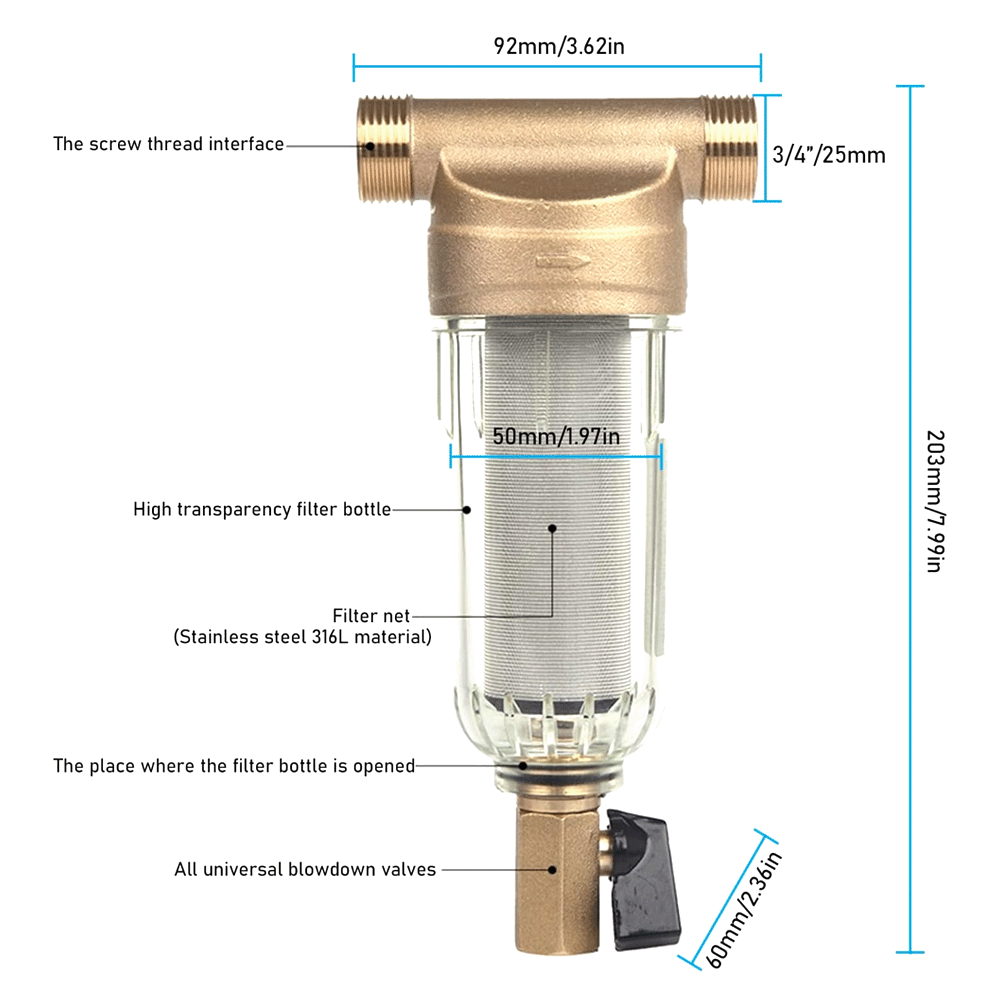 Stainless Steel Pre Filter 3/4" Thread Reusable & Easy Flushing ...