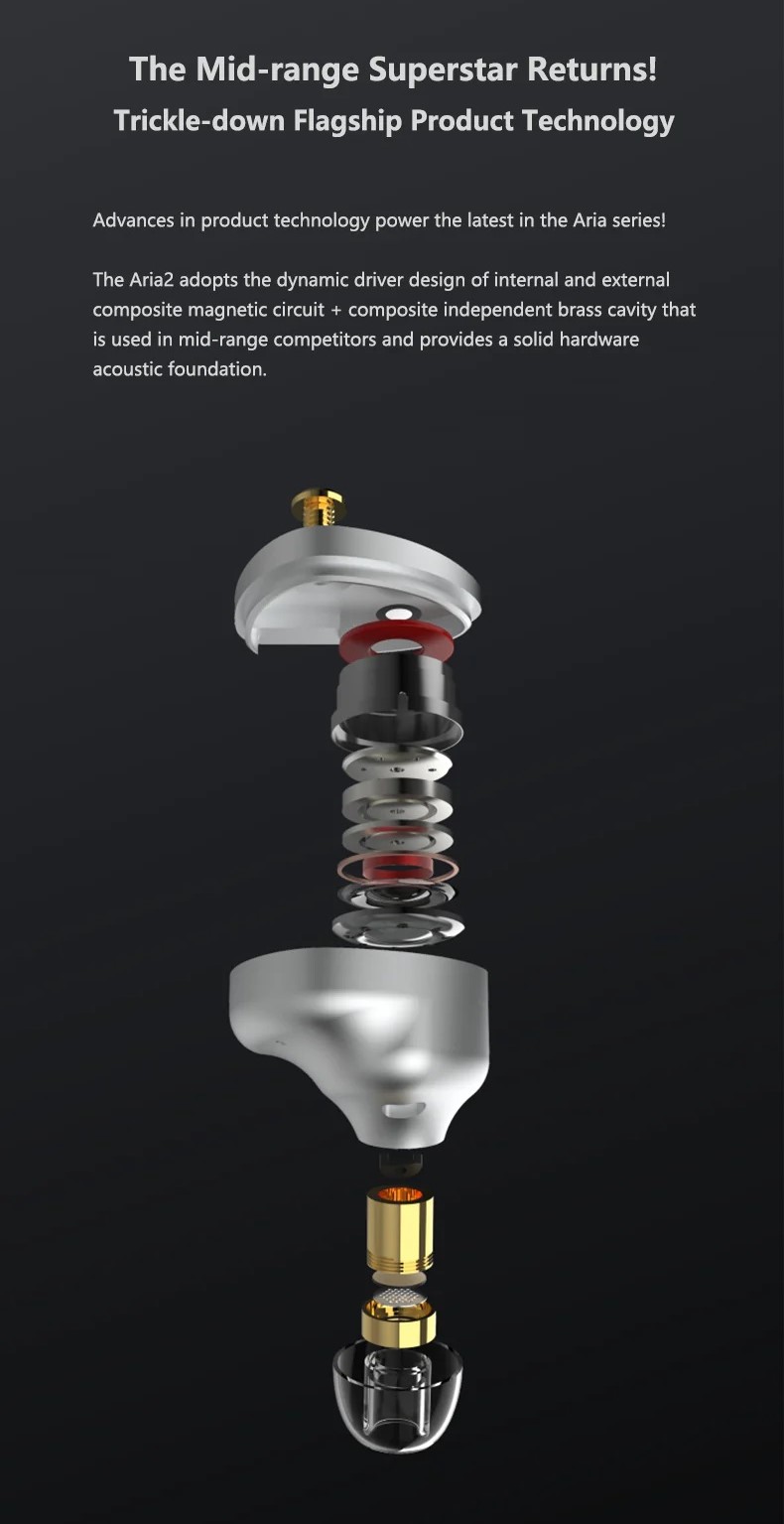 Moondrop Aria2 High Performance IEMS In-Ear Earphone With Detachable ...