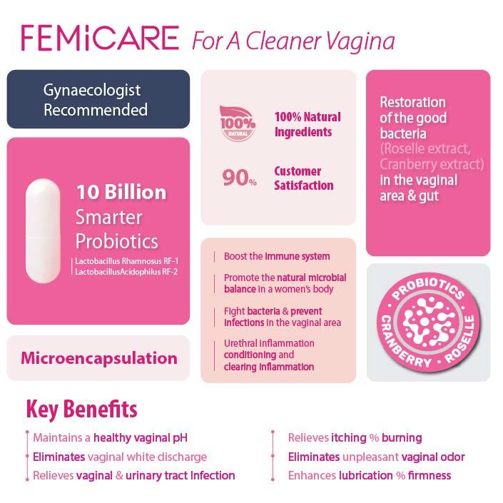[EXP : 07/2025] NHF Femicare Probiotic For Female 女性益生菌胶囊 (30 Capsules ...