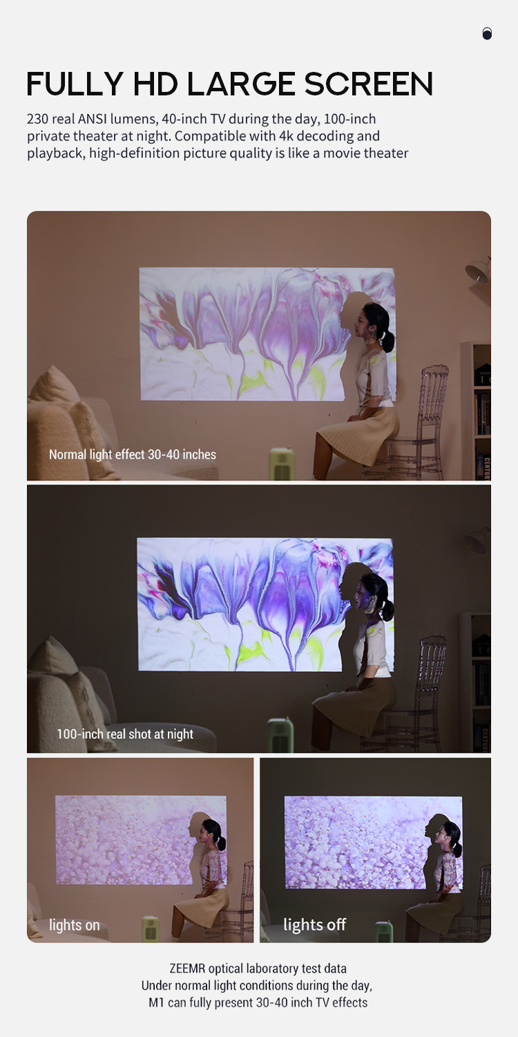 ZEEMR M1 Pro Projektor Mini Pintar Smart Mini Projector 4K Decode HD ...