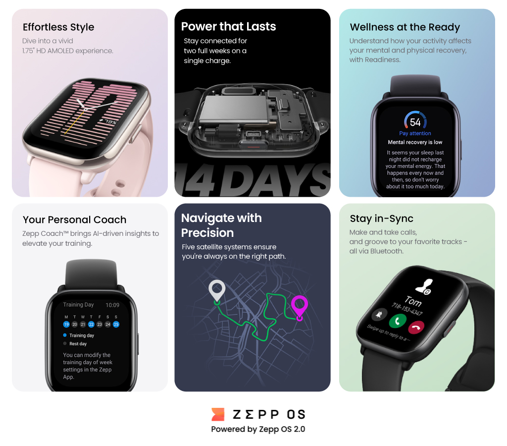 Amazfit Active (A2211) [AI Fitness Coach | GPS | Bluetooth Call & Music | 14 Days Battery | 1.75 ...