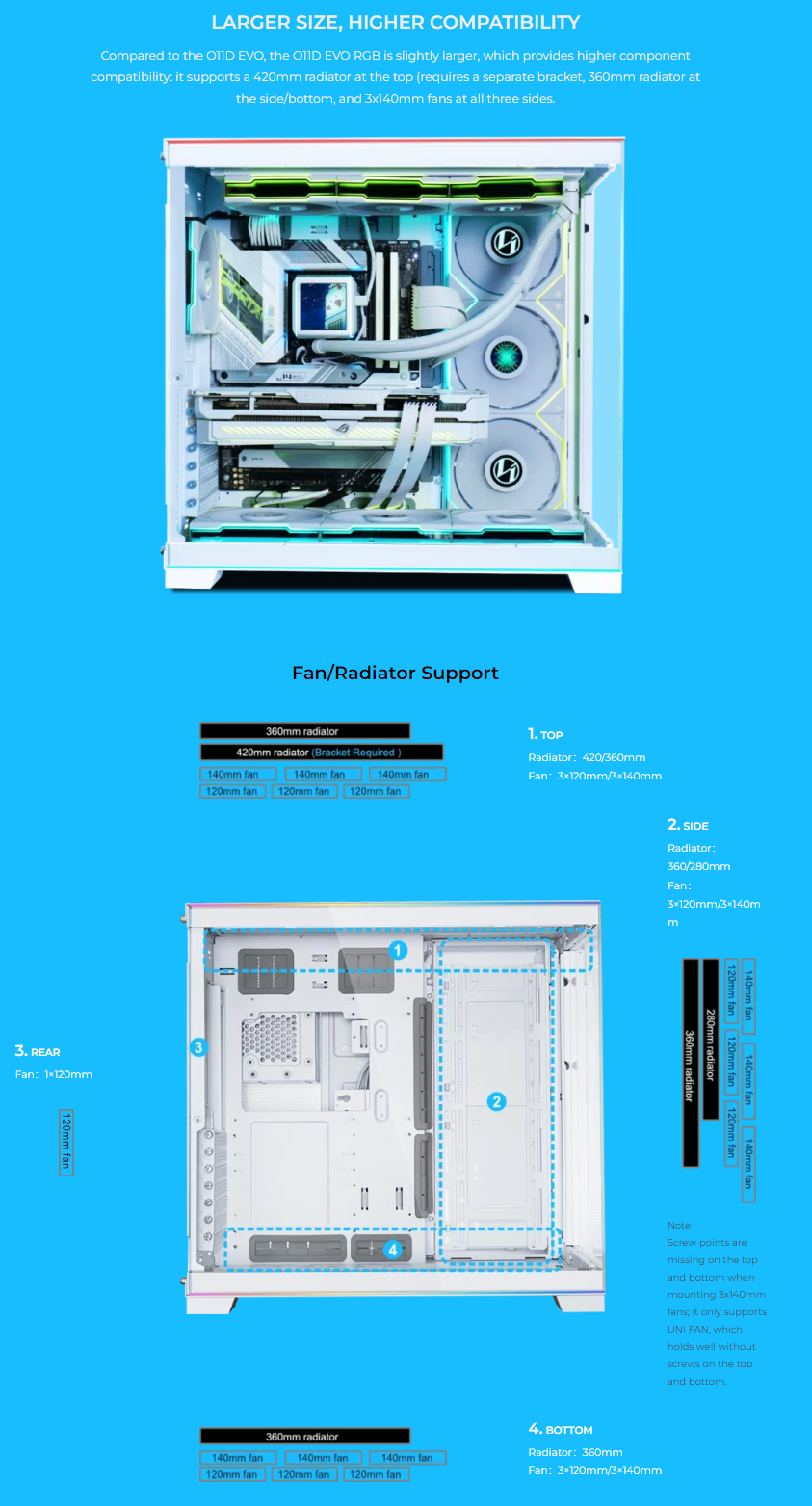 LIAN LI O11 DYNAMIC EVO RGB Tempered Glass - Black / White (O11D EVO ...