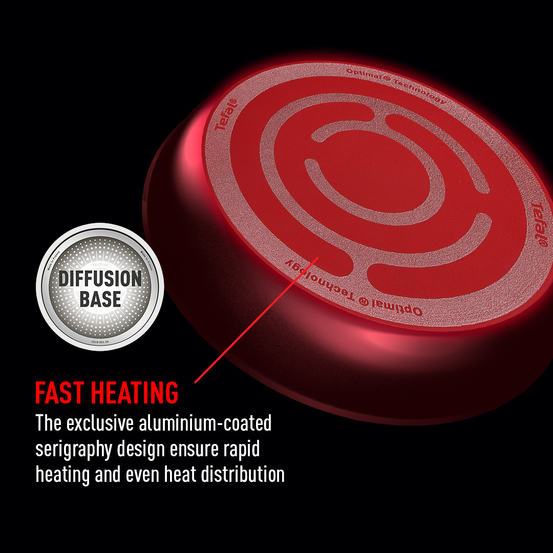 [Shopee Exclusive] Tefal Supercook 9pcs set (Frypan 24cm, Wokpan 28cm ...