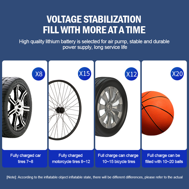 Portable Air Pump Tyre Pam Tayar Kereta Wireless Air Compressor Pump Pom Tayar Tyre Pump ...