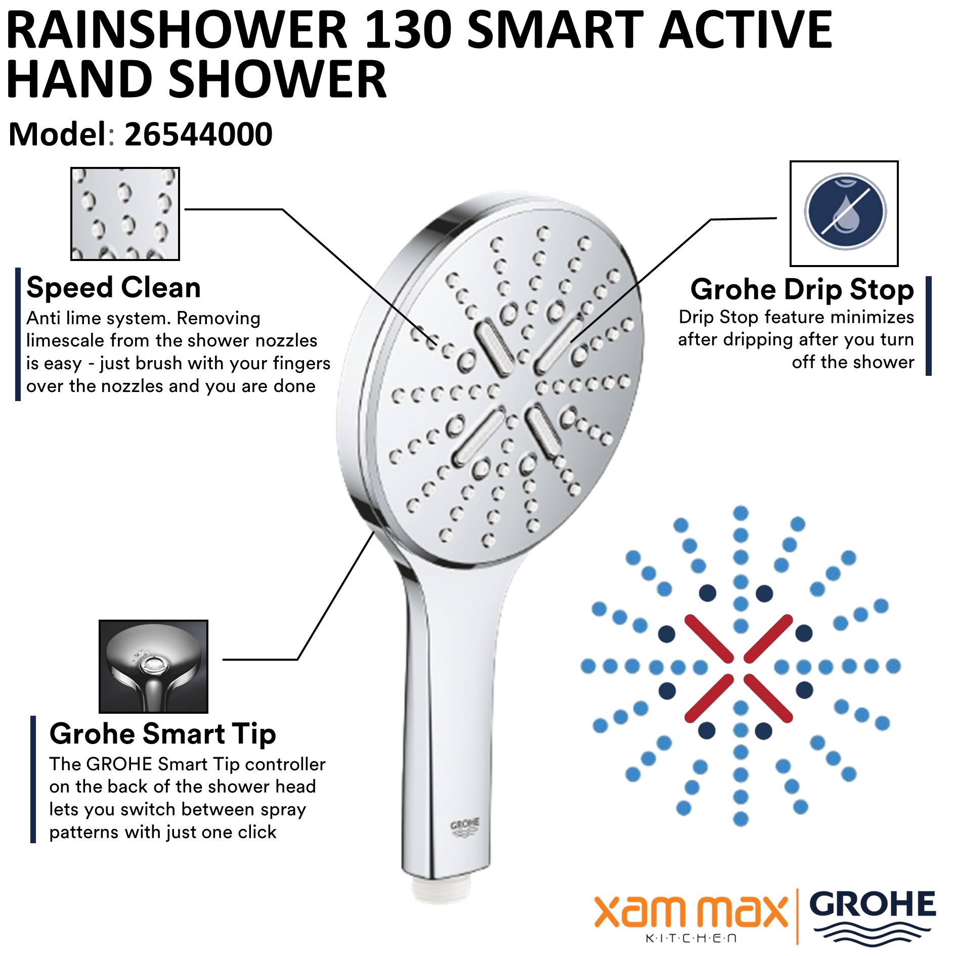 Grohe 26544000 (Chrome) 26544LS0 (Moon White) Rainshower 130 Smart ...