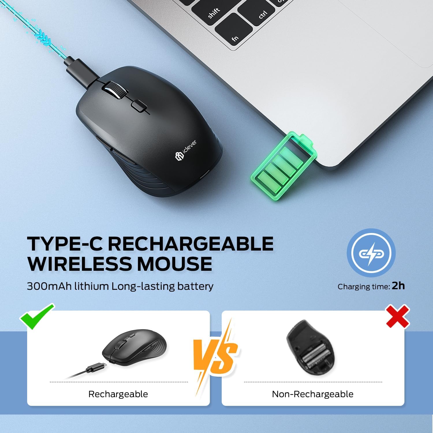 iClever MD179 Wireless Bluetooth Mouse, Dual Mode, Rechargeable Mouse ...