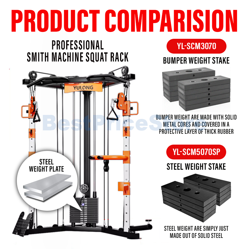 BPS Multi Function Smith Machine Chest Cable Fly Crossover Machine ...