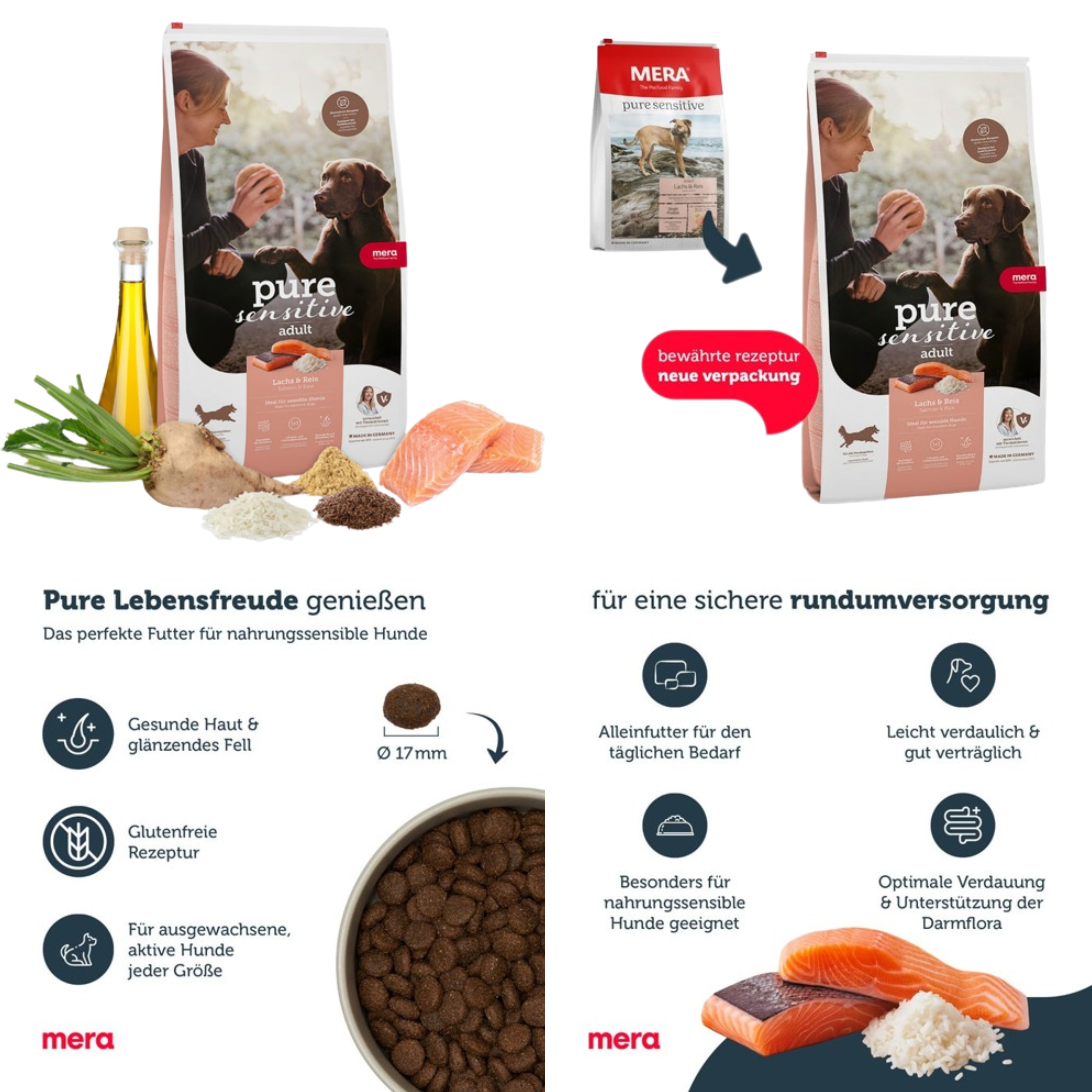 MERA Pure Sensitive Junior Turkey&Rice/Adult Lamb&Rice/Salmon&Rice ...