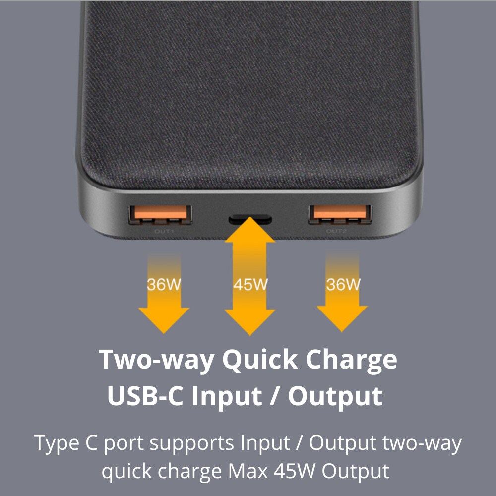Orsen ELOOP E45 20000mAh 45W Powerbank QUICKCHARGE QC 3.0/4.0 + IP PD Fast Charging + Huawei ...
