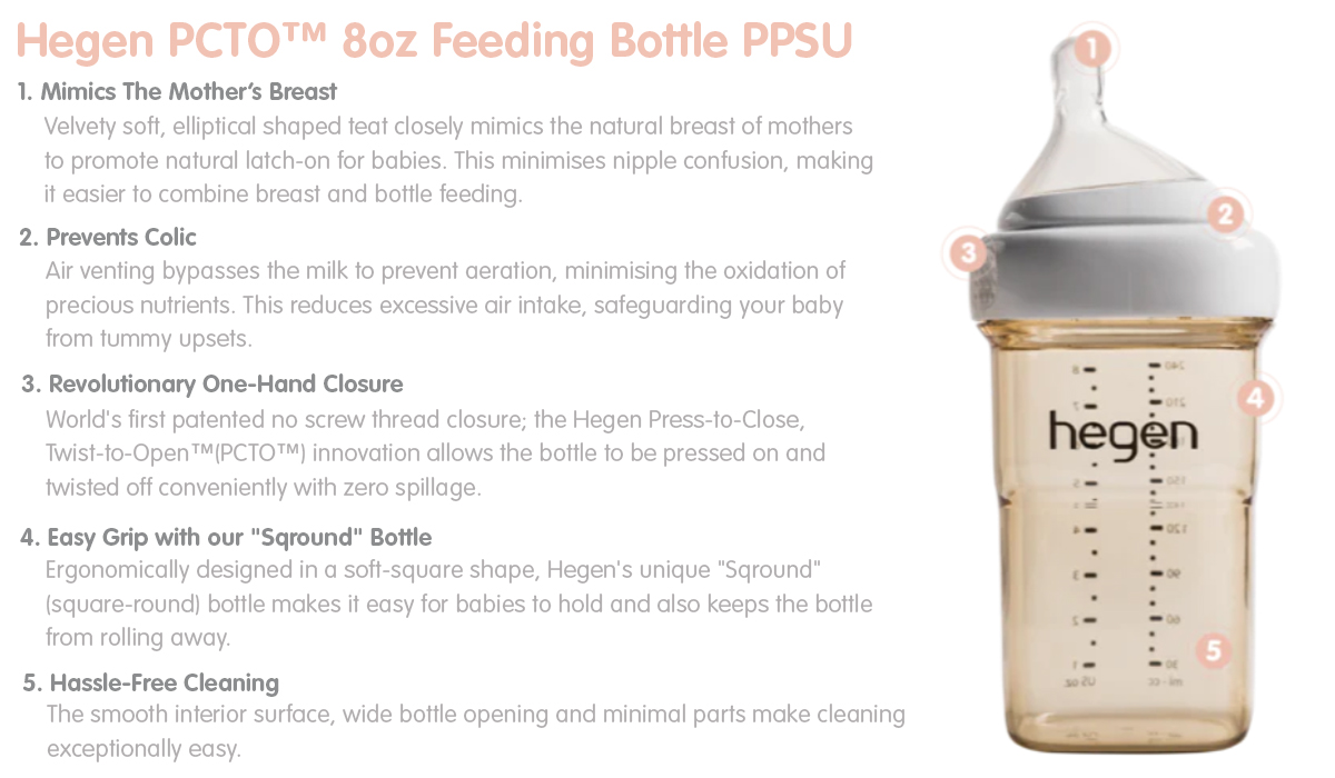 Hegen PCTO™ Feeding Bottle PPSU Single | 60ml 150ml 240ml 330ml | BABY HERO STORE | Shopee Malaysia