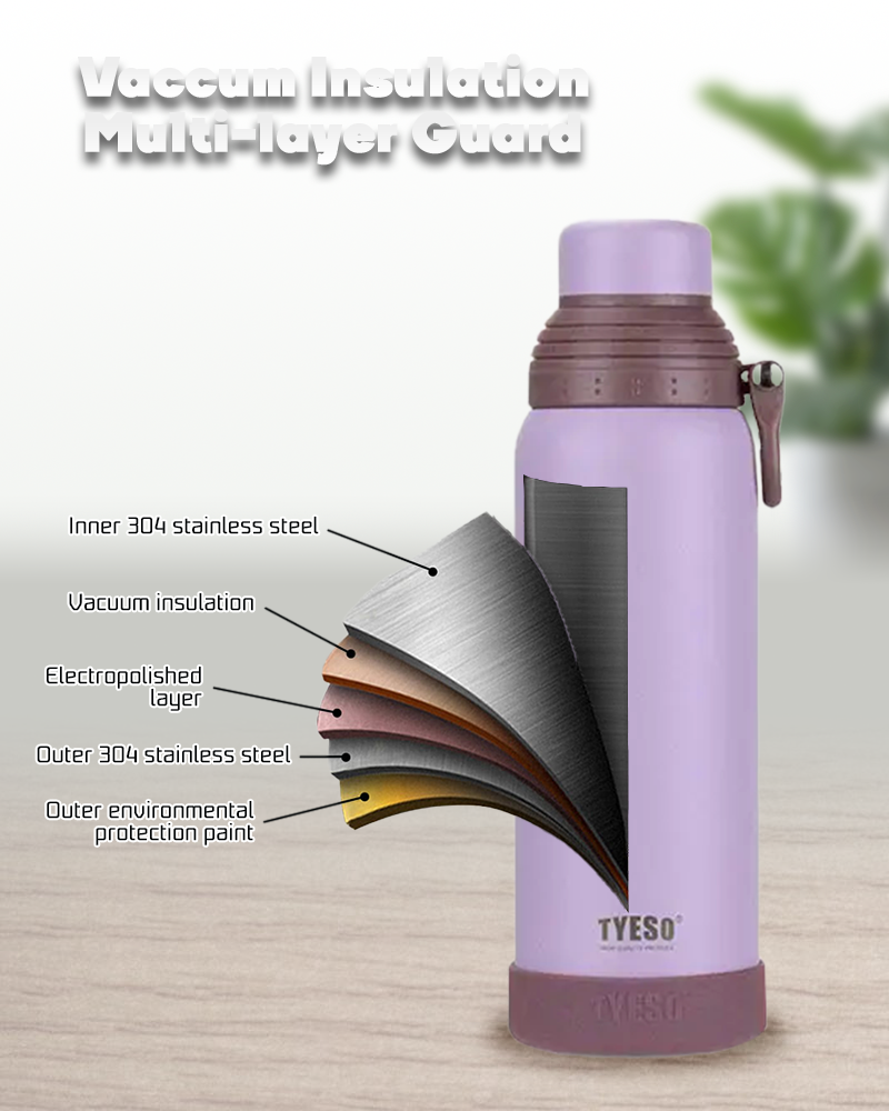 【AUTHORIZED DEALER】TYESO New Double Lid Design Thermos With FREE GIFT ...