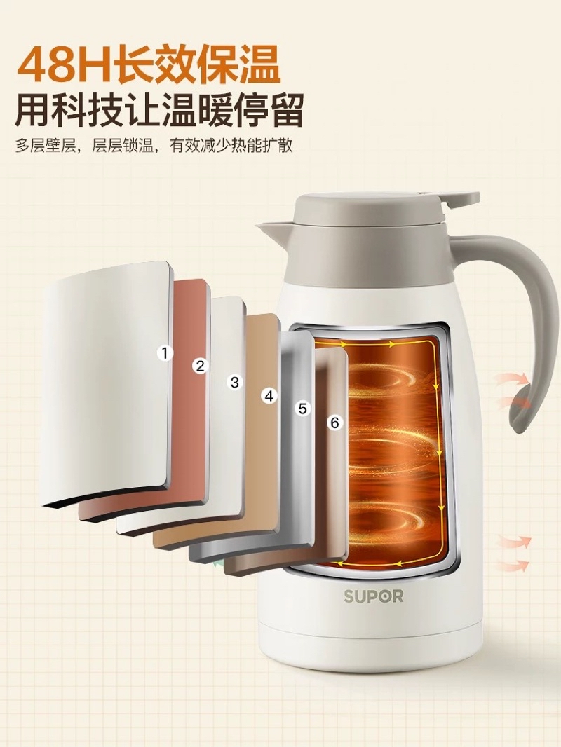 BUFFALO INDOOR DOUBLE WALL VACUUM POT 2L 牛头牌室内保温壼 | Shopee Malaysia