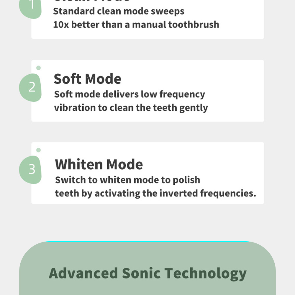 Simplus Electric Toothbrush 2In1 Washing Face&Brushing Teeth Waterproof ...