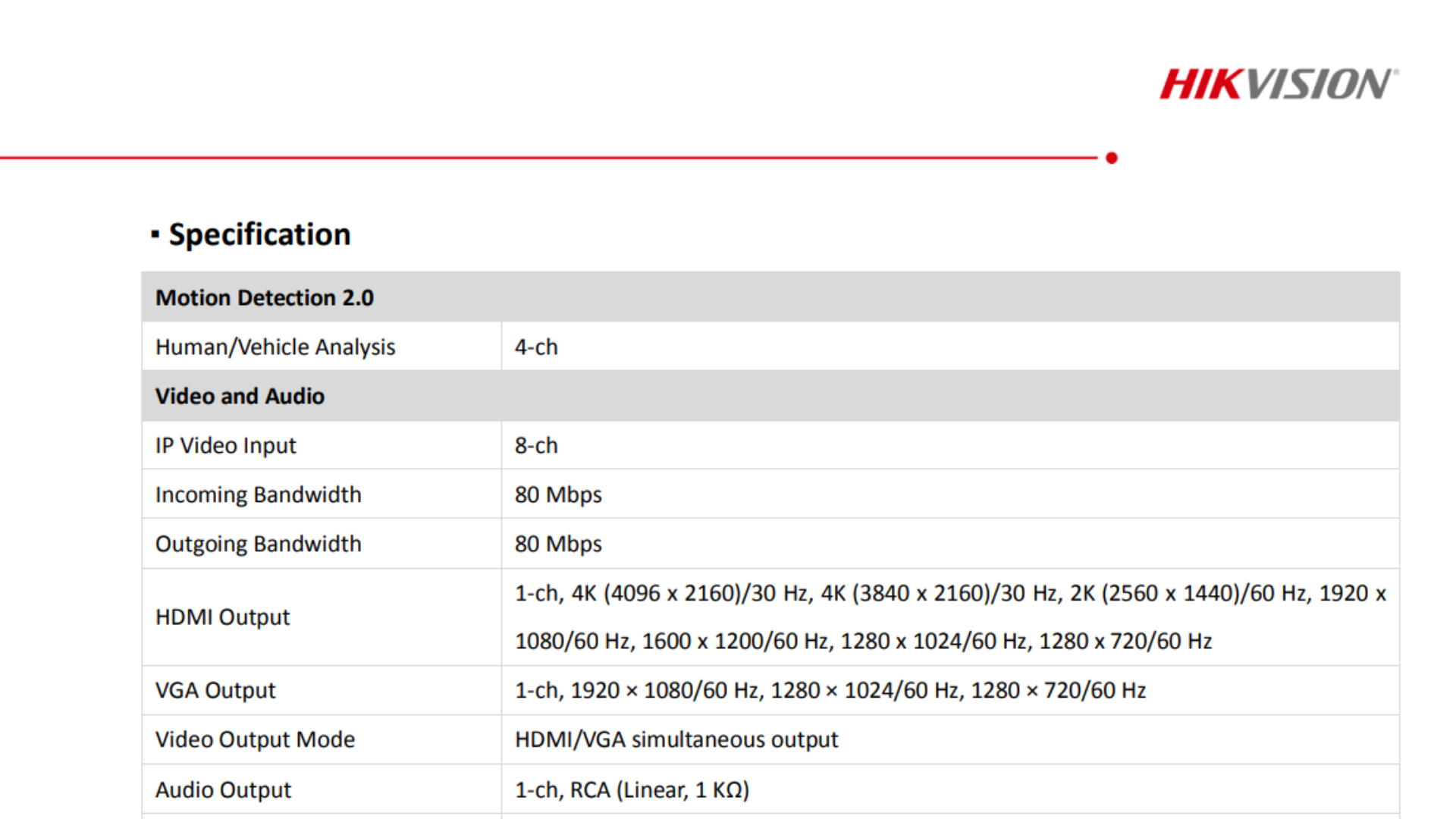 Hikvision 8CH 8 Channel 4K 8MP IP Network CCTV NVR Recorder 1U 1 Hdd ...