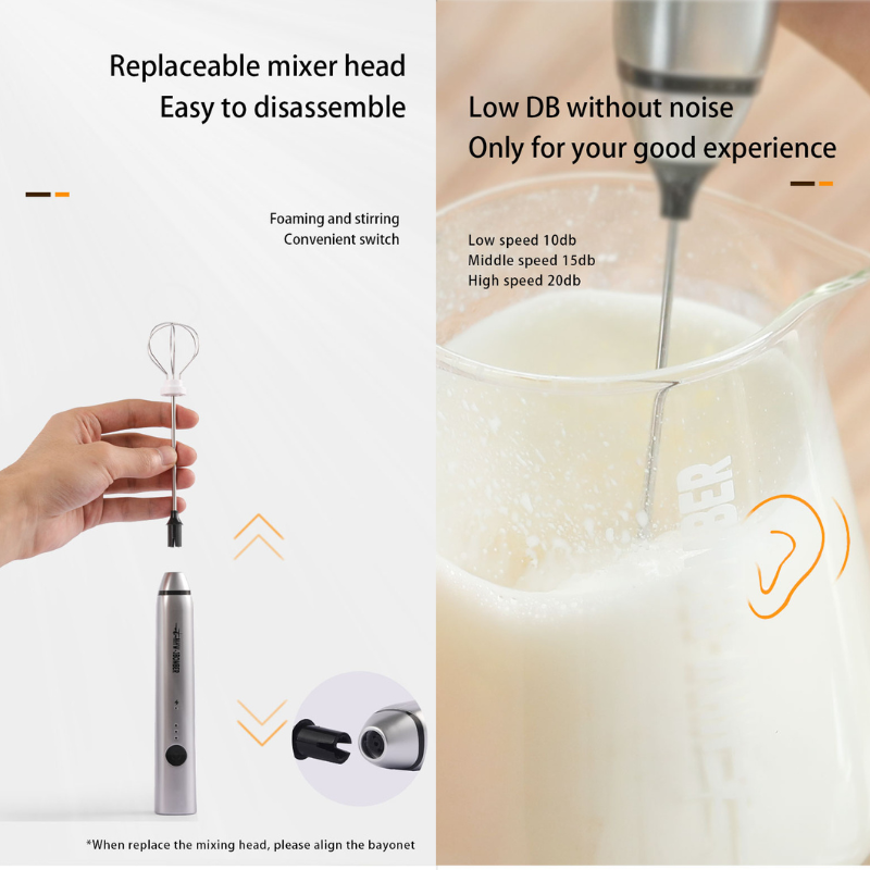 MHW-3BOMBER Powerful Milk Frother Foam Machine Stainless Steel Electric ...