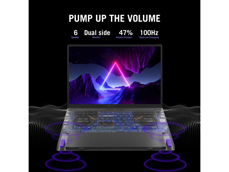 ASUS ROG Zephyrus G16 (GU605M)/ Intel® Core™ Ultra/ 32GB RAM/ 1TB/2TB ...
