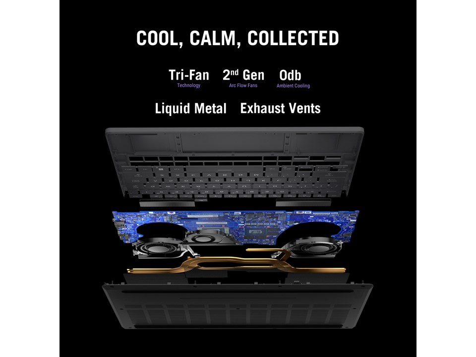 ASUS ROG Zephyrus G14 (GA403)/ AMD Ryzen 9 8945HS/ 16GB/32GB RAM/ 1TB ...