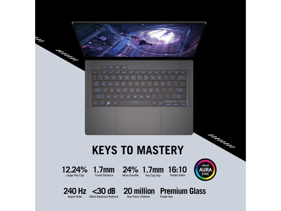 ASUS ROG Zephyrus G14 (GA403)/ AMD Ryzen 9 8945HS/ 16GB/32GB RAM/ 1TB ...