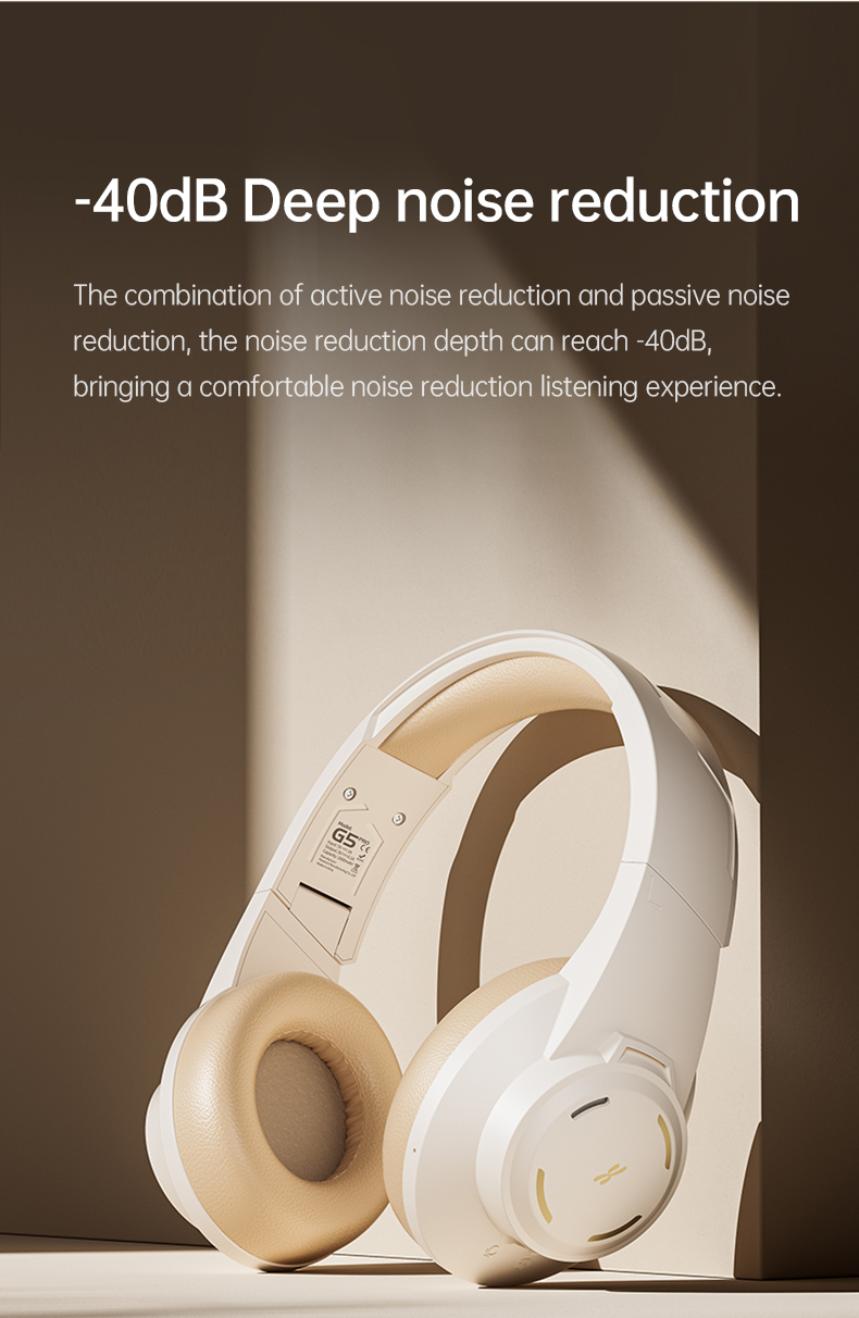 PLEXTONE G5 Pro Foldable ANC Wireless/Wired Bluetooth 5.3 Gaming ...