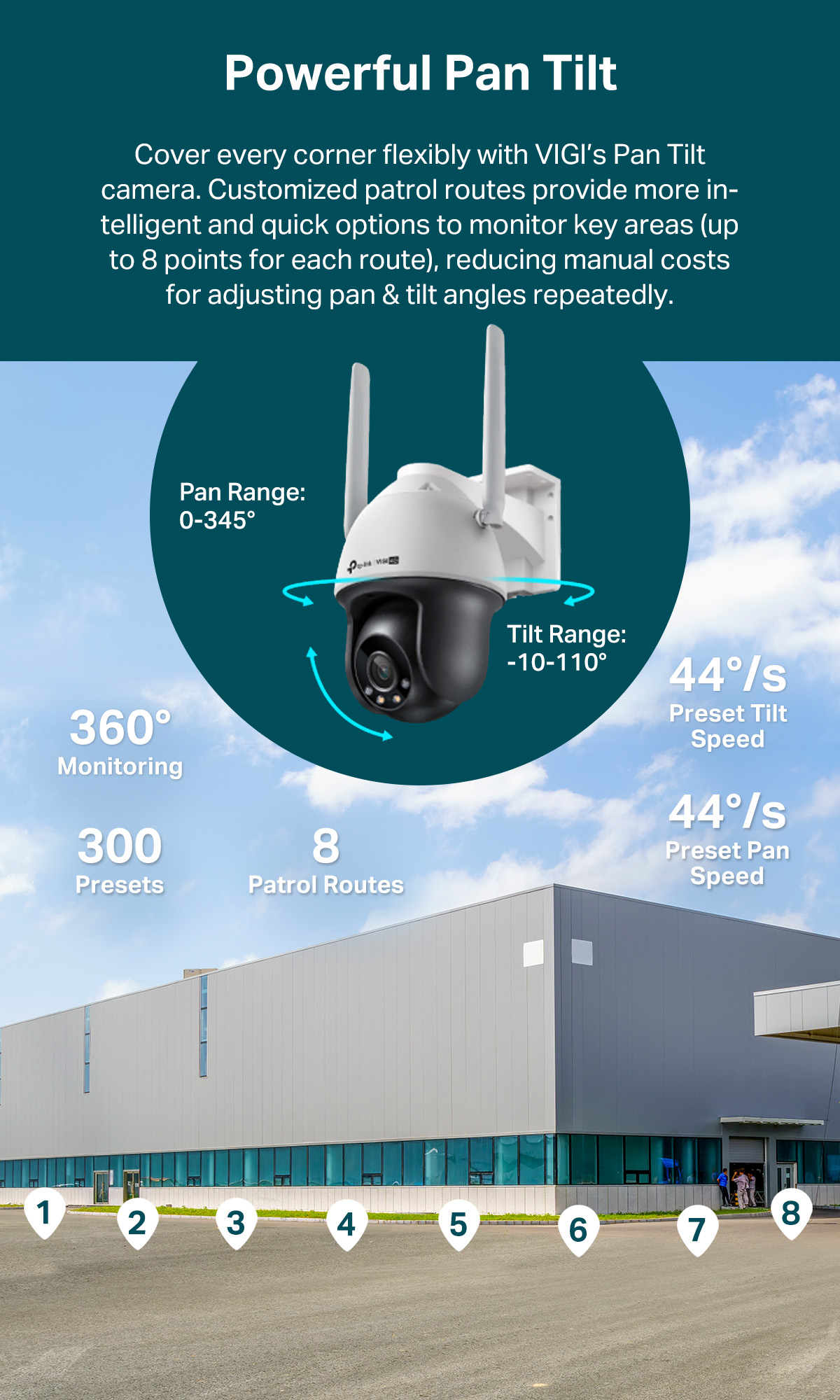 TP-Link VIGI C540-4G 4G SIM Card 4MP CCTV Camera Outdoor IP66 Waterproof Pan Tilt Full-Color ...