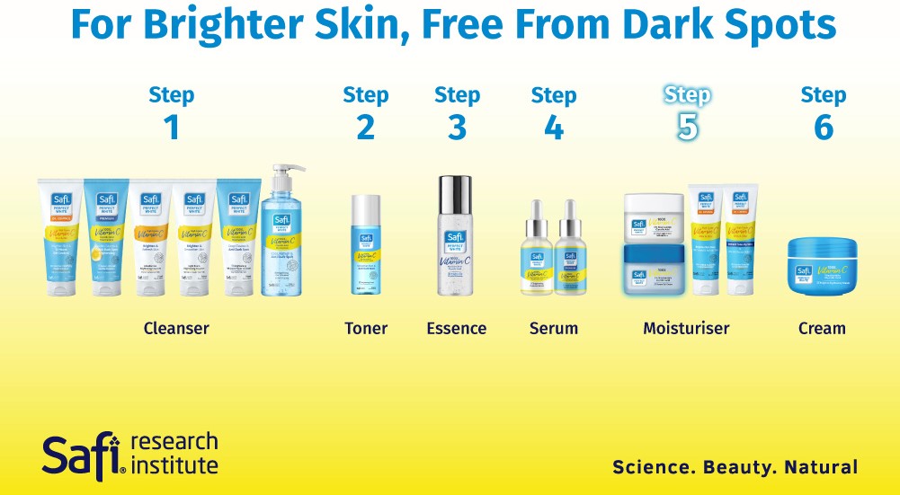 SAFI Perfect White 3X Serum Gel Cream Moisturiser 45g | 100X Vitamin C ...