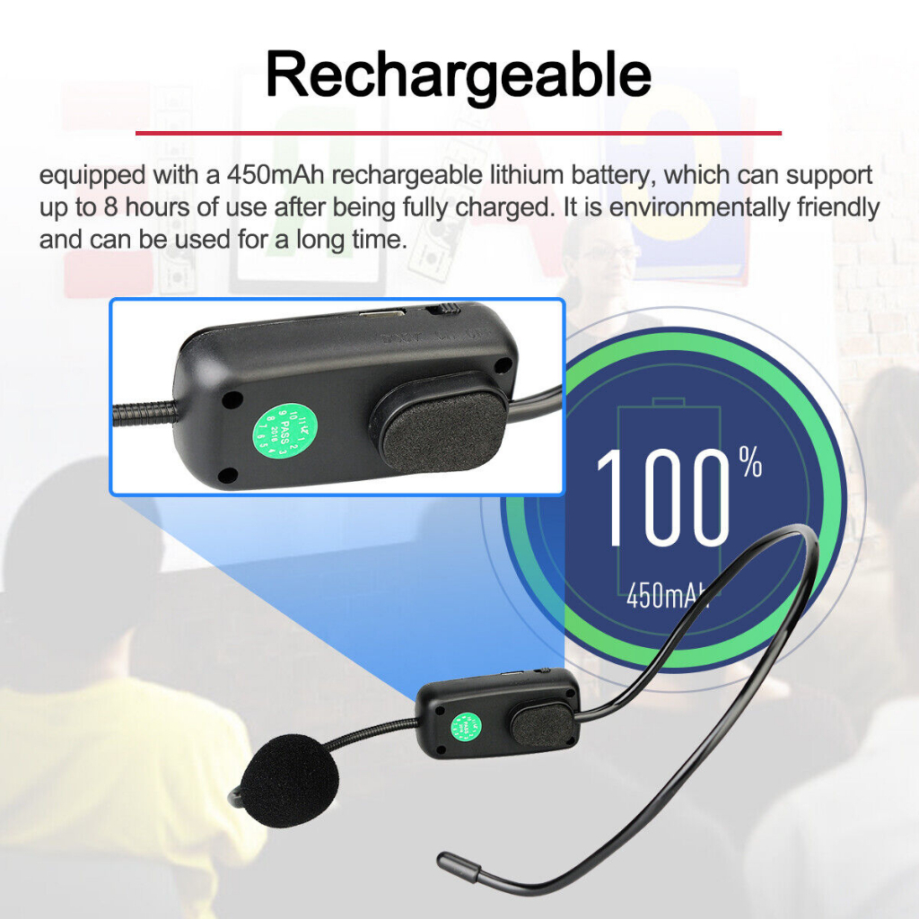 Rolton Universal Wireless FM Headset Microphone | Radio FM Pairing for ...