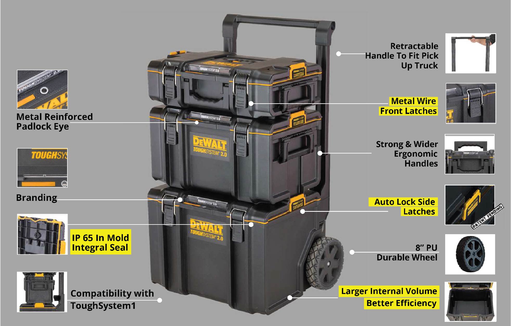 Dewalt 5 in 1 Toughsystem 2.0 Storage Set - 15L (S) | 45L (M) | 59.95L (L) | 64.75L (XL) Tool ...