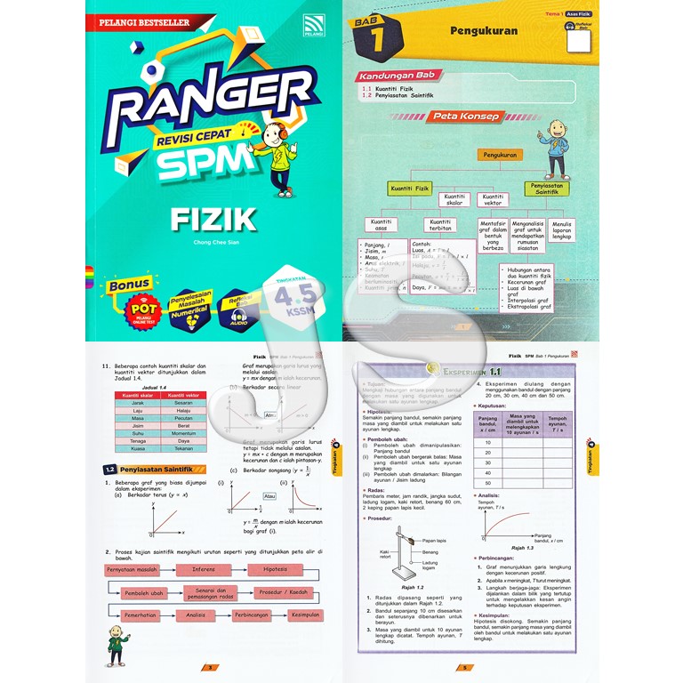 RANGER REVISI CEPAT SPM FORM 4.5 KSSM 2024 - BUKU NOTA BERWARNA ...