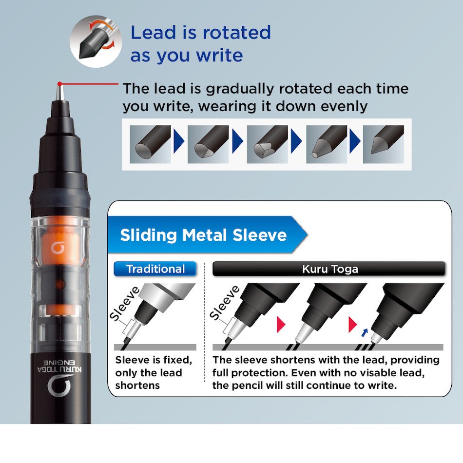 New Kuru Toga KS Uni Japan Mechanical Pencil Lead Self-rotating M3/5-KS ...