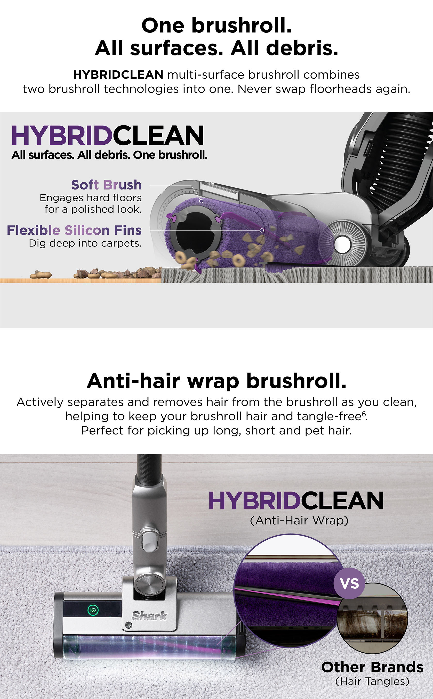 Shark CleanSense IQ | IQ+ Cordless Vacuum Cleaner, Smart IQ PRO with 4 ...