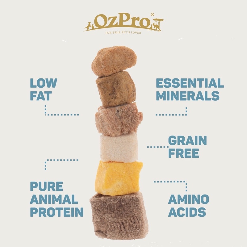 Ready Stock🐼Ozpro Raw Feast Booster Holistic - 100g/500g | Shopee Malaysia
