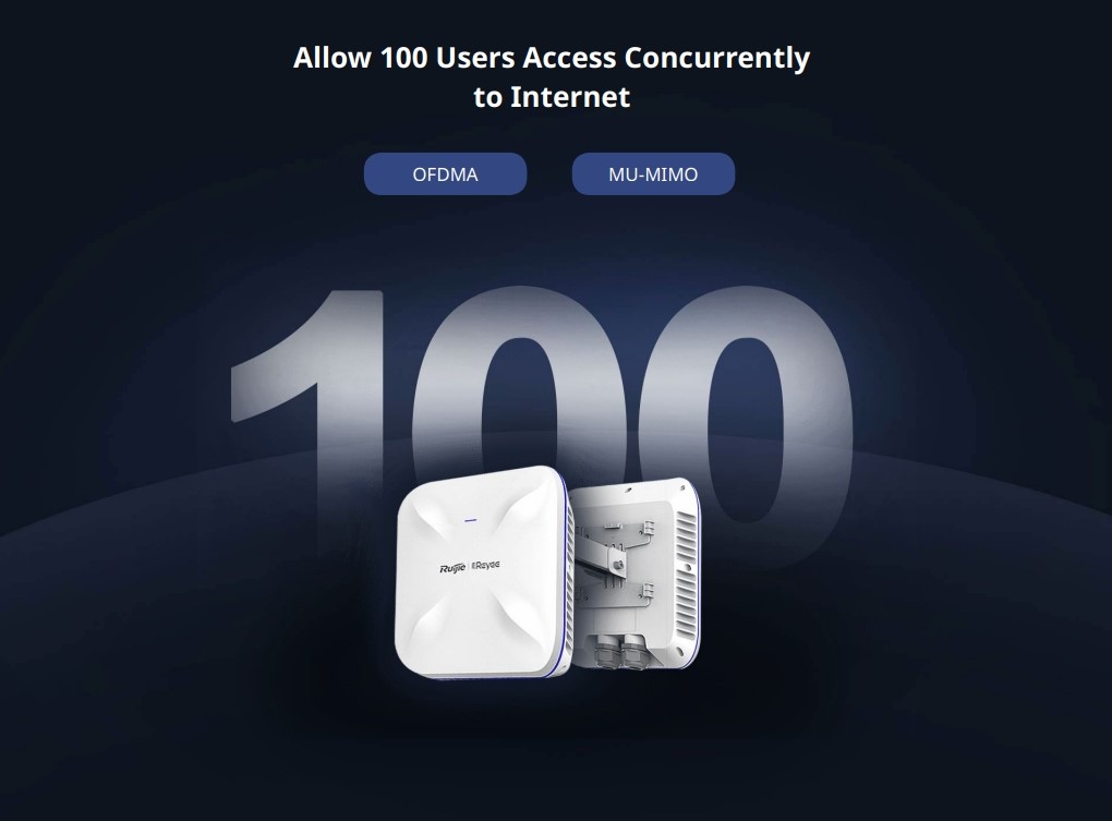 Ruijie AX1800 Wifi WiFi 6 Dual Band Gigabit Outdoor Weatherproof AP ...